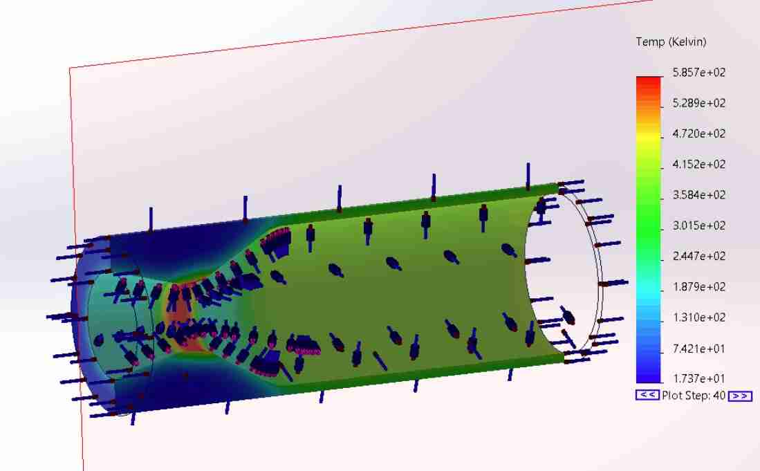 UBC Rocket - LRE Project
